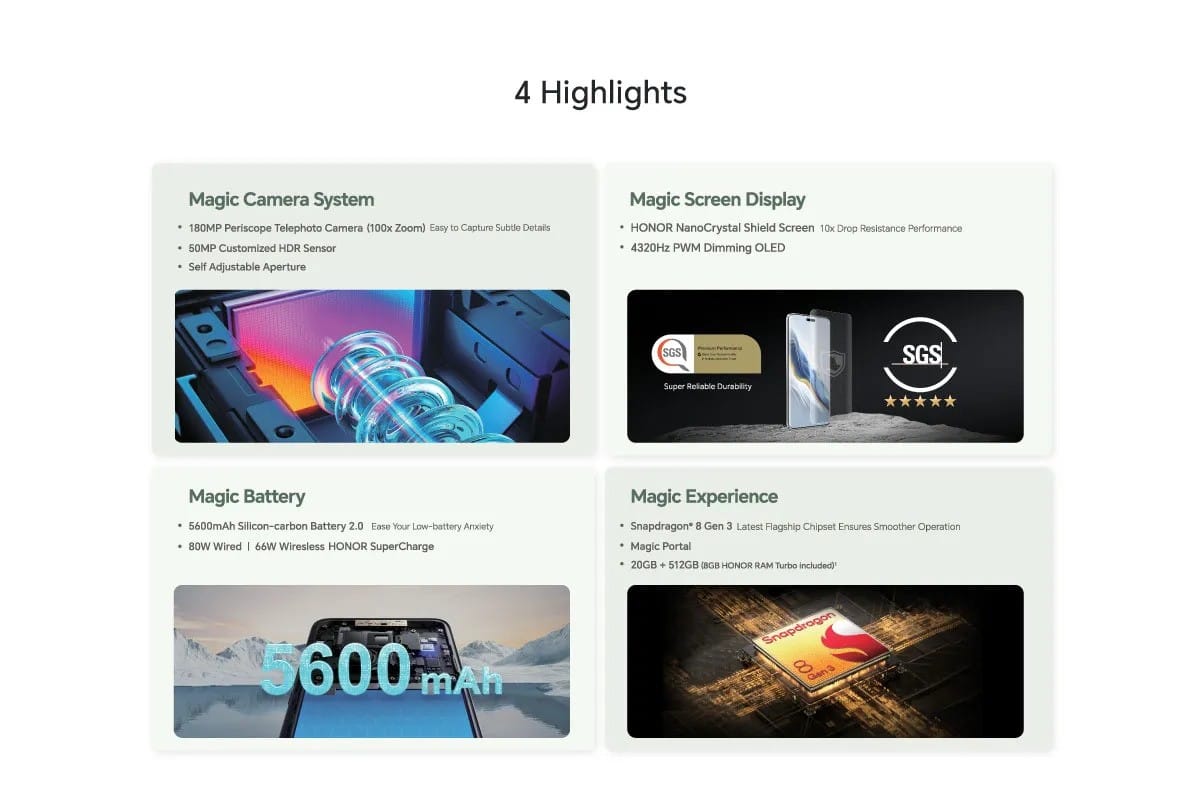 Reviews of Honor Magic 6 Pro